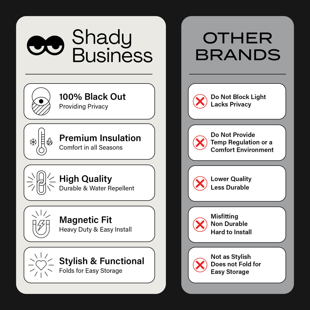 Renault Master Van Curtains Rear Doors Set | Shady Business